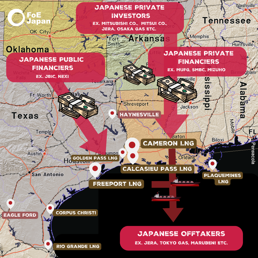 [Briefing] Japan Behind the LNG Expansion in the Gulf | Friends of the ...